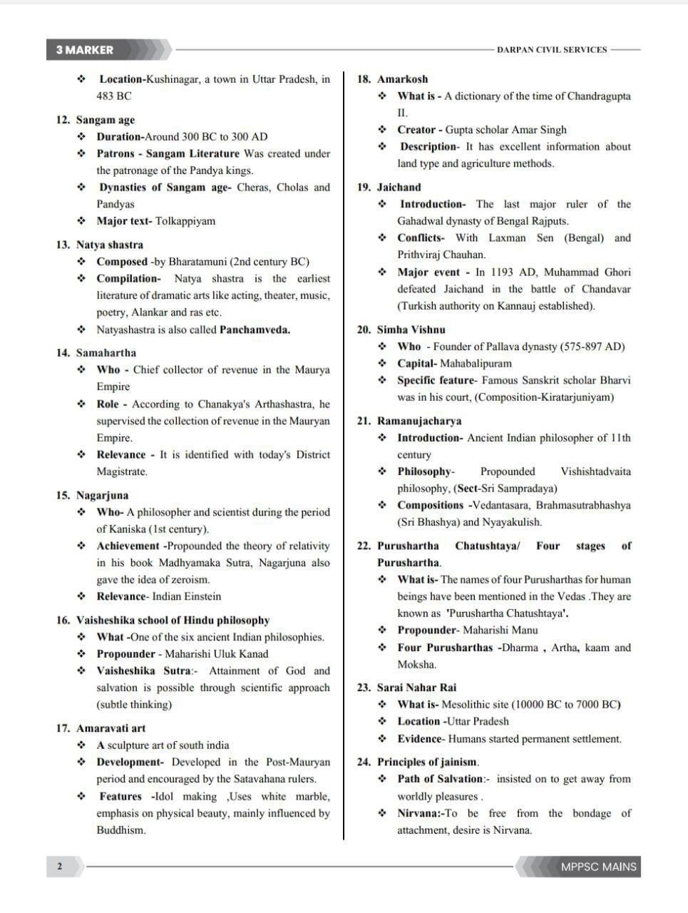 MPPSC MAINS 3 MARKER BOOK 2023 IN ENGLISH - ACHLESHWAR